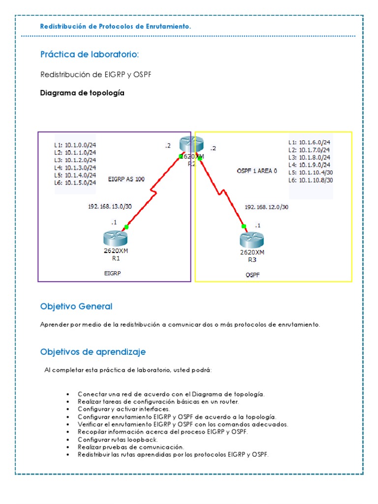 Redistribucion Rutas | PDF | Enrutador (Computación) | Dirección IP