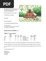 Naruto d20 Supplement - Shinobi Origins v3 | PDF | Leisure
