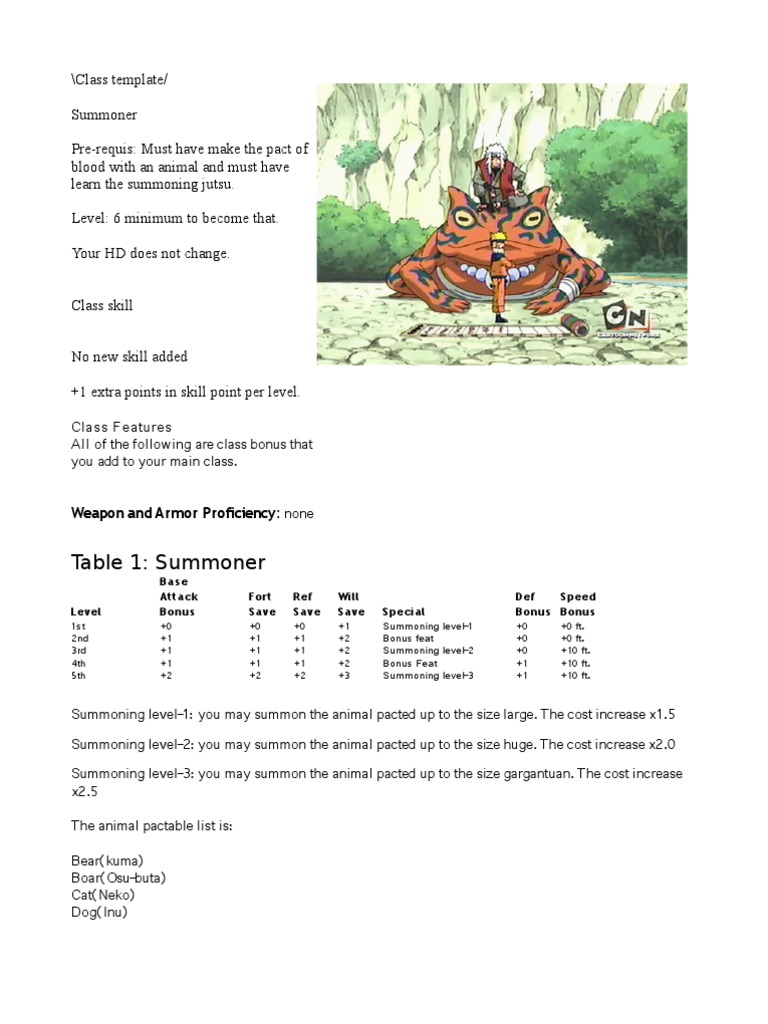 Naruto RPG - Summoner Template | PDF