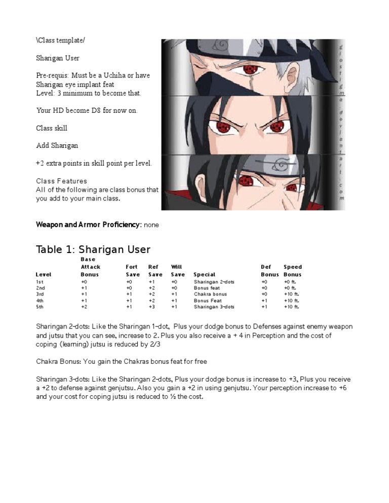 Naruto RPG - Sharingan User Template | PDF | Leisure | Sports