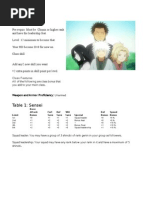 Naruto d20 Supplement - Shinobi Origins v3 | PDF | Leisure