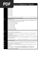 c25k Printable Plan | PDF