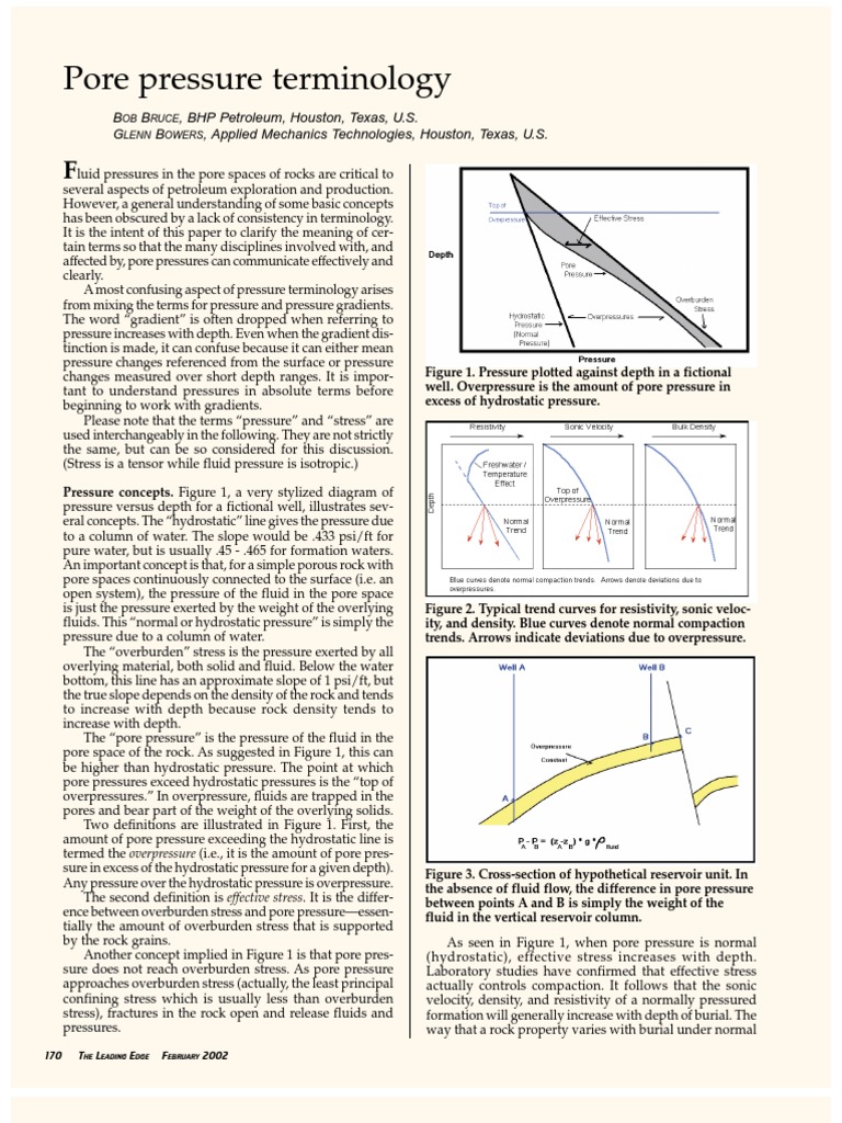 Pore Pressure Terminology | Pressure | Porosity