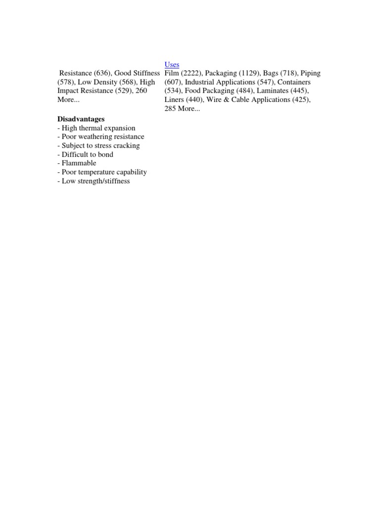 Vort | PDF