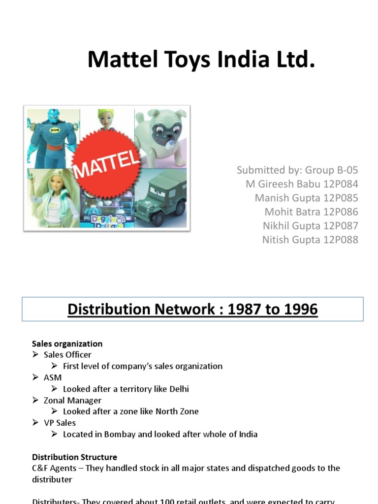 Mattel Toys India LTD | PDF