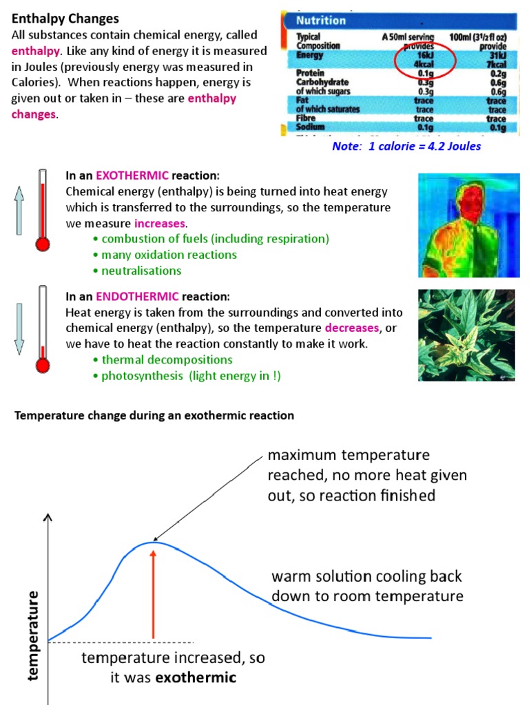 IGCSE Chemistry - Energy Changes | Chemical Reactions | Enthalpy