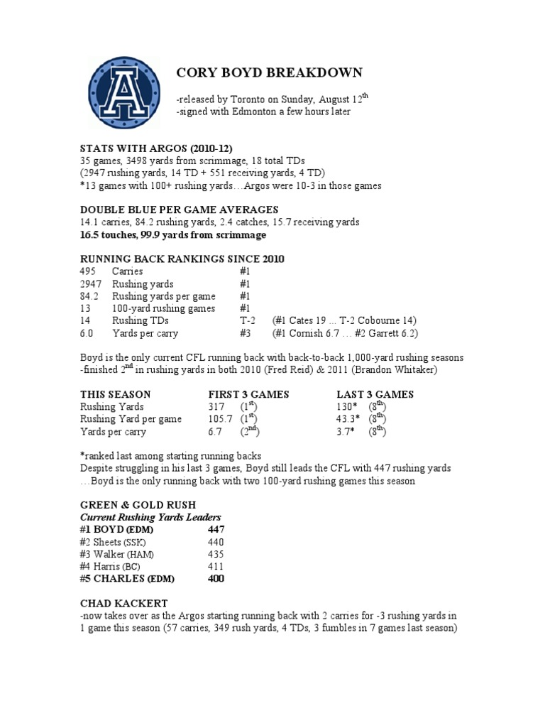 Cory Boyd Breakdown | PDF