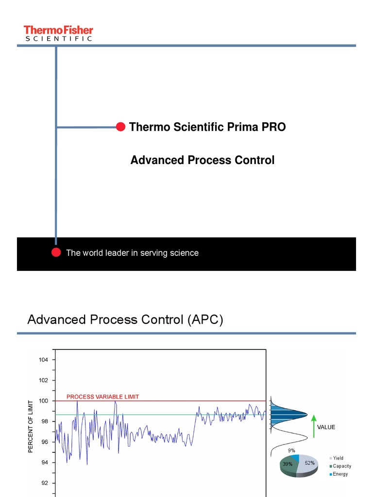 APC and Ethylene RTO - 160713 | PDF | Cracking (Chemistry) | Polyethylene