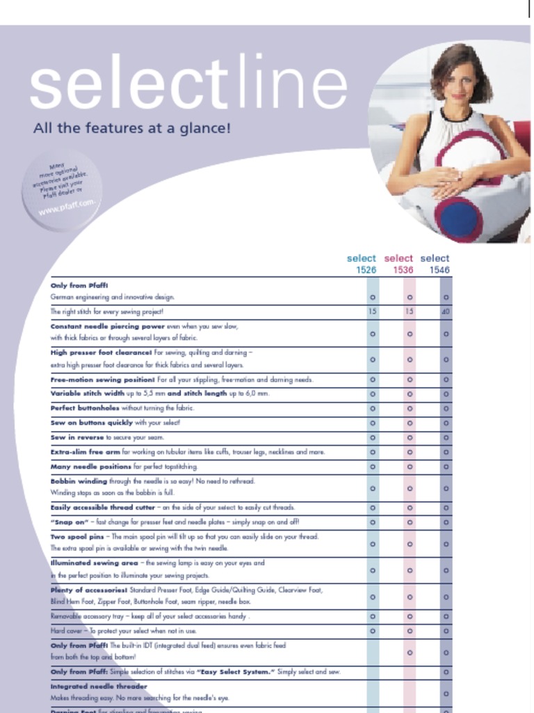 PFAFF 1526 Selectline - Featuresoverview | PDF | Sewing Machine | Sewing