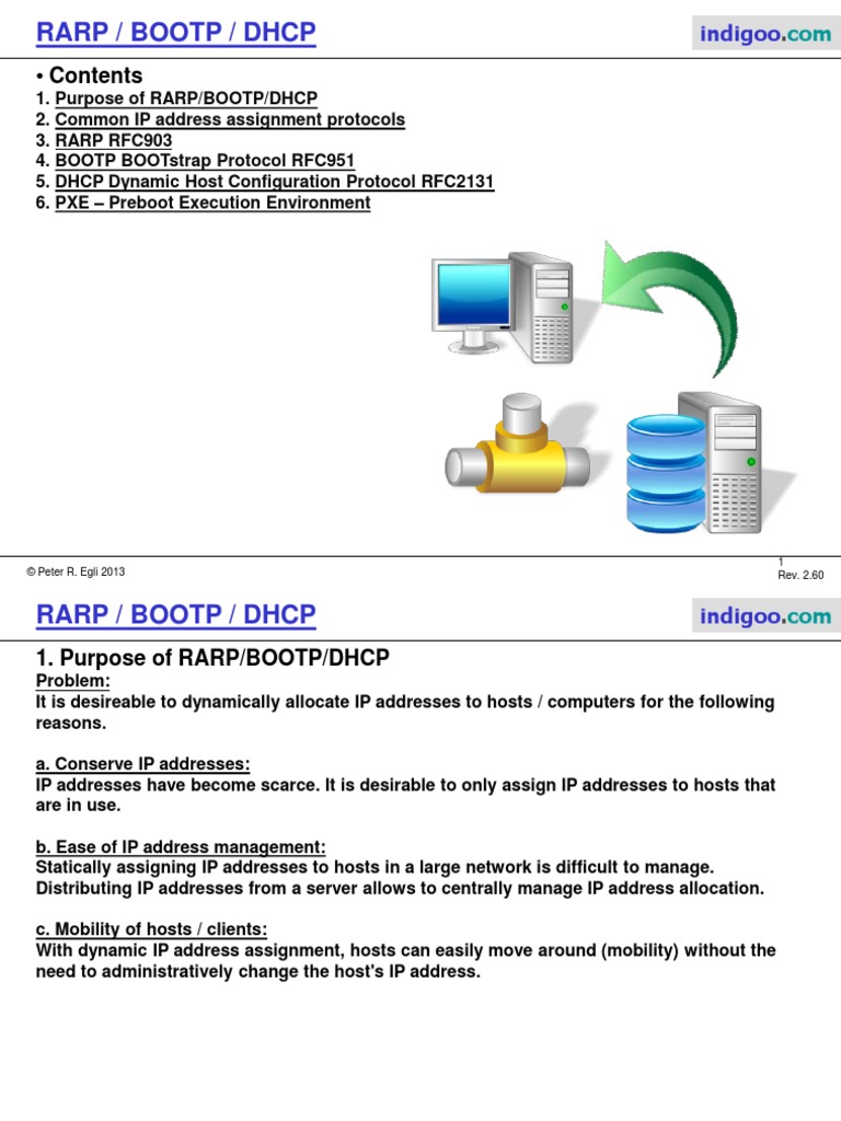 Rarp Bootp Dhcp Ip Address Network Protocols