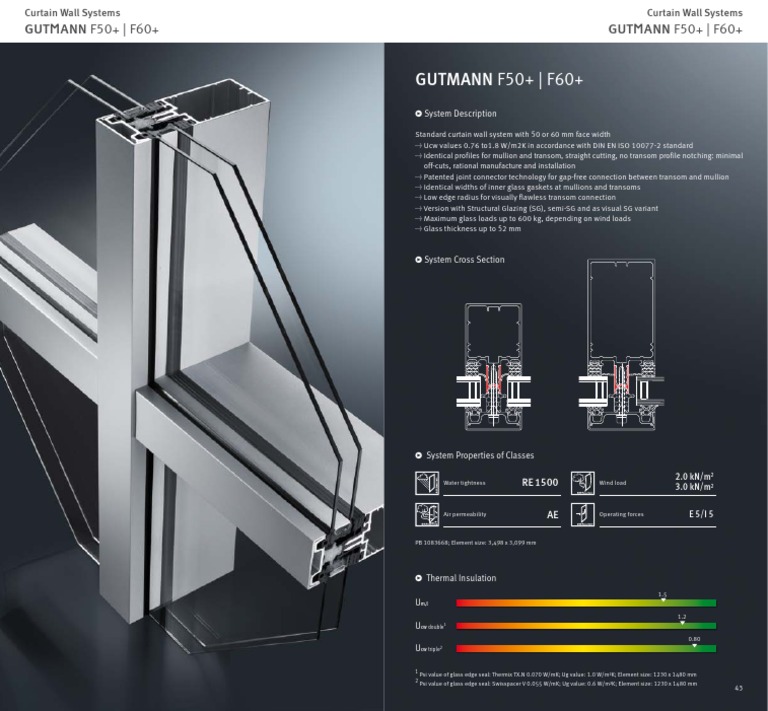 Gutmann Curtain Wall Systems f50 Plus f60 Plus en | PDF | Home & Garden ...