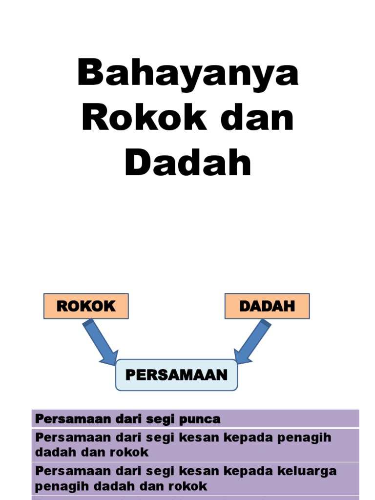 Bahayanya Rokok Dan Dadah | PDF | Gaya Hidup