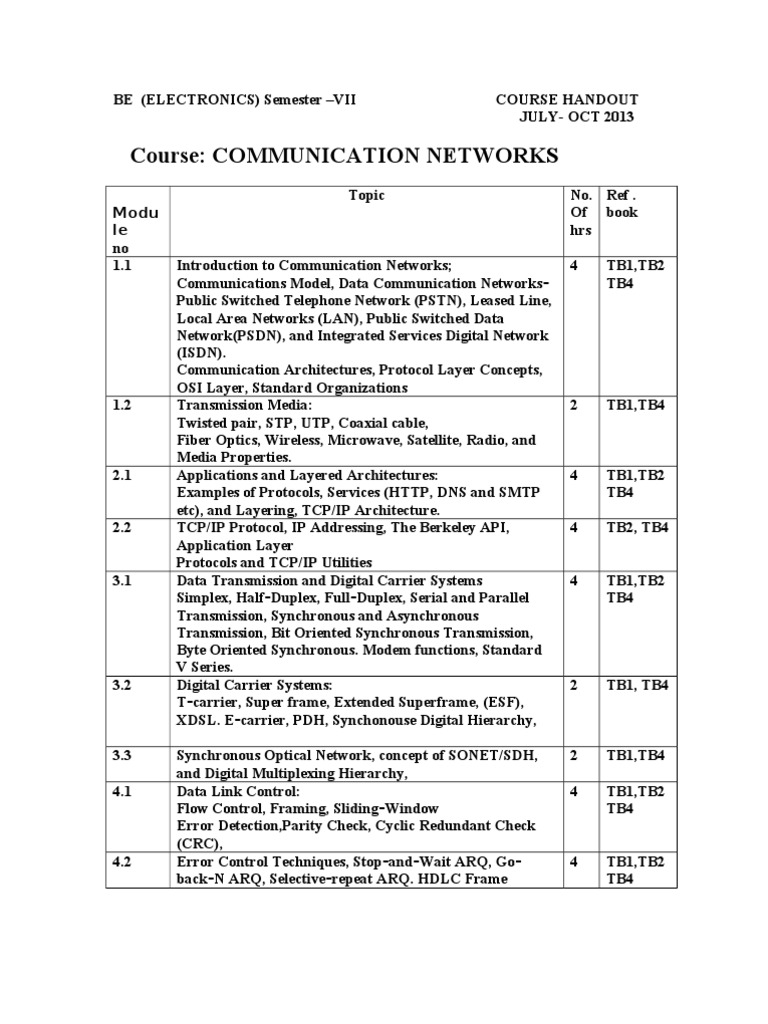 CN Course Handout 2013 | PDF | Ethernet | Computer Network