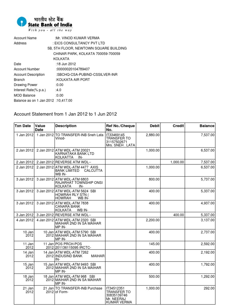 Account Statement From 1 Jan 2012 To 1 Jun 2012: TXN Date Value Date Description Ref No./Cheque ...