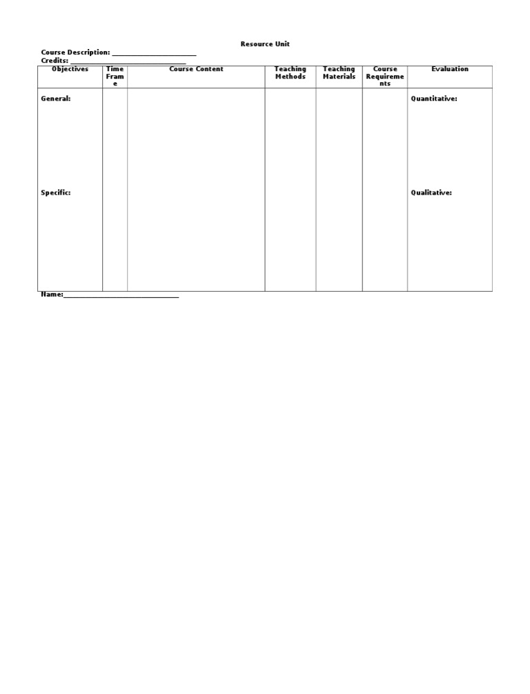 Resource Unit Format | PDF