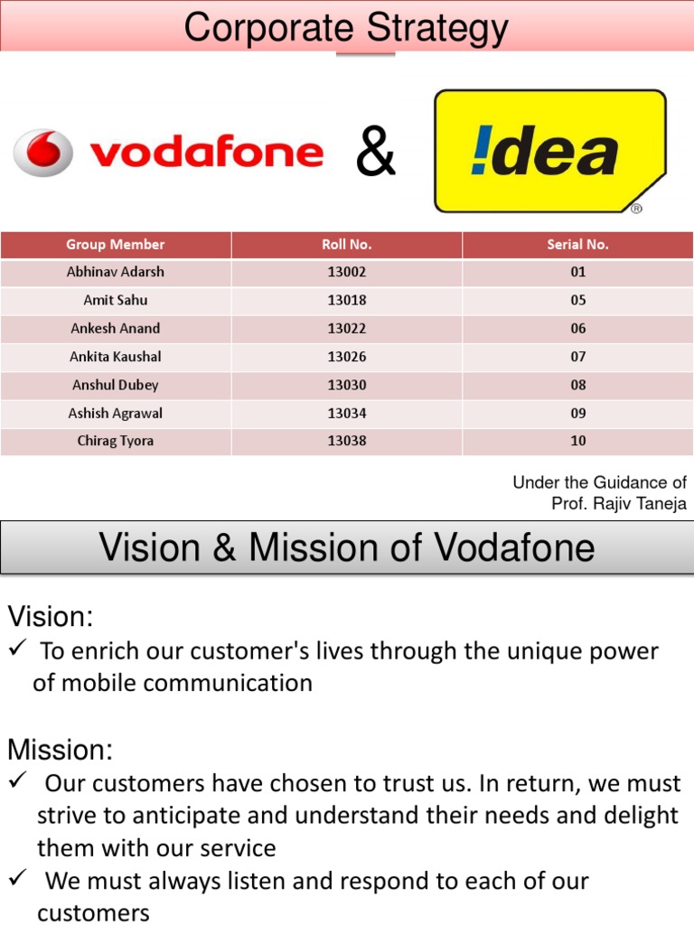 Vodafone Idea SWOT Analysis Overview | PDF | Swot Analysis | Mobile Phones