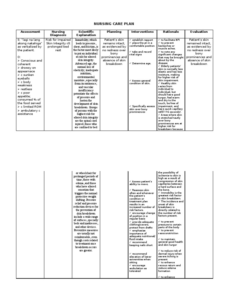 Nursing Care Plan: Assessment Nursing Diagnosis Scientific Explanation ...