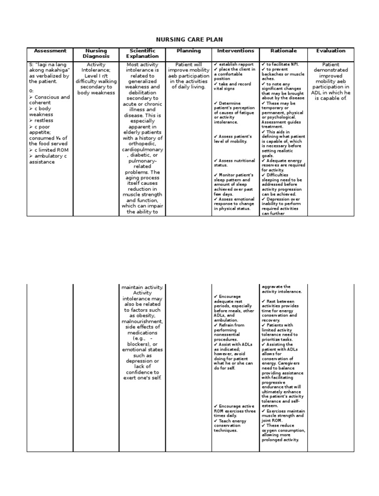 NCP 2 | PDF | Sleep | Caregiver