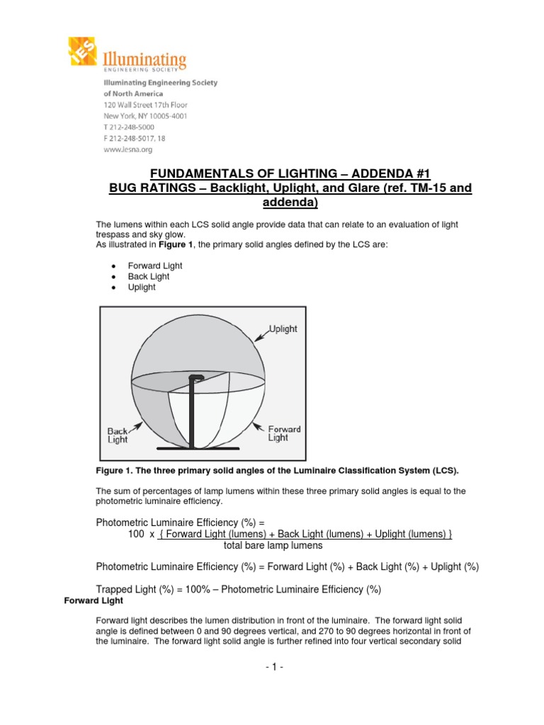 Glare Rating PDF | PDF | Lighting | Components