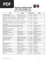 SSYRA 2025-2026 Book List | PDF