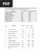 Cerere corectare decont TVA- model.doc