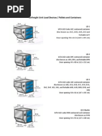 Notoc: Special Load - Notification To Capitan | PDF | Transport | Aviation