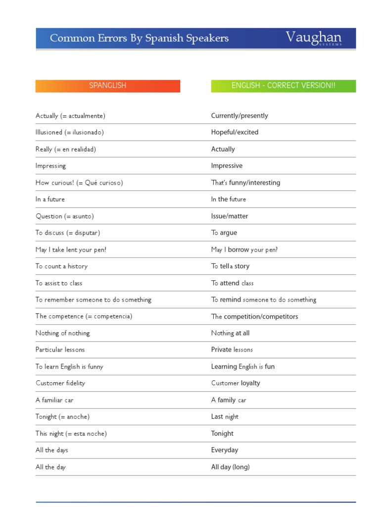 Common English Errors by Spanish Speakers | PDF | English Language