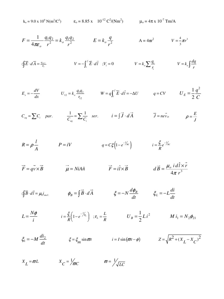 Physics Equation Sheet | PDF