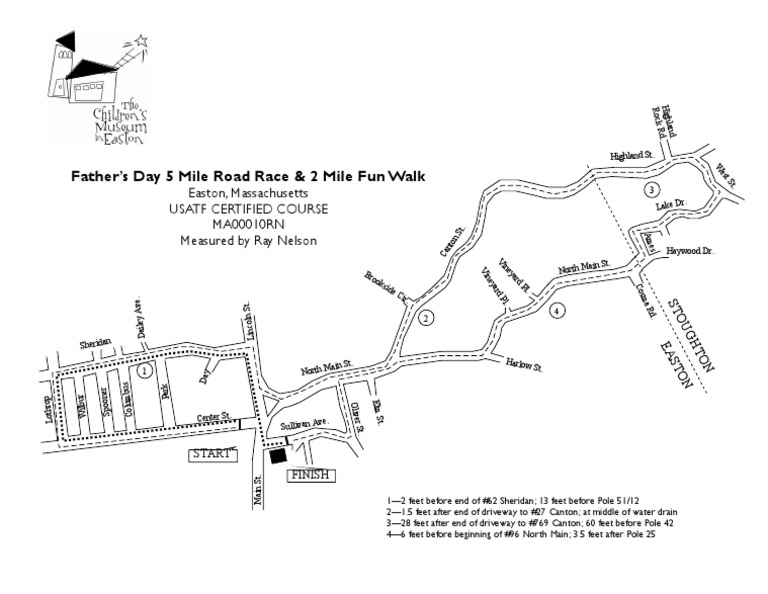 Father's Day 5 Mile Race & Fun Walk | PDF