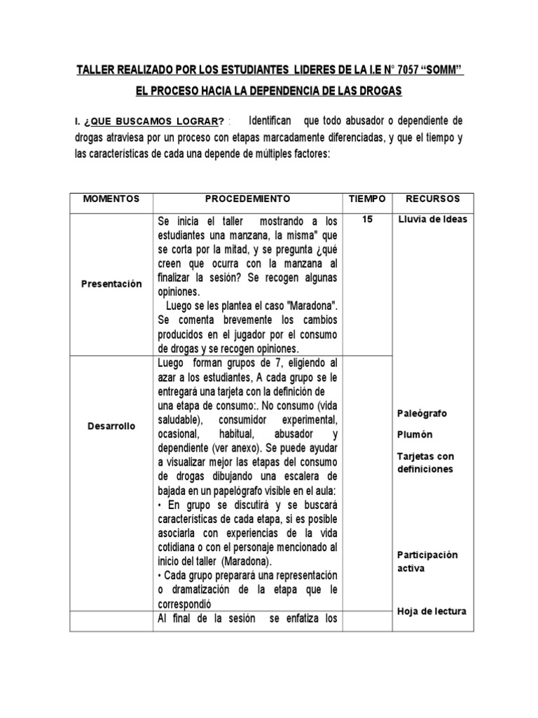 Lideres y Padres | PDF