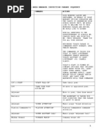 Usmc Inspection Manual Final Version | PDF | United States Marine Corps ...