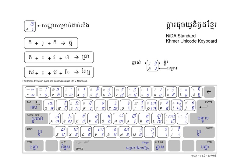 Khmer Unicode Keyboard | PDF