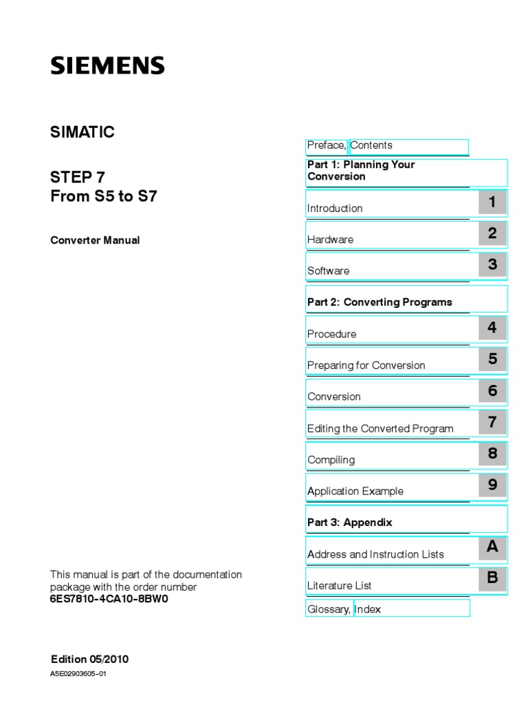 Simatic Step 7 v5.5 From s5 to s7 | Central Processing Unit ...