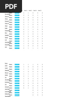 FIVB Rotation Slips | PDF