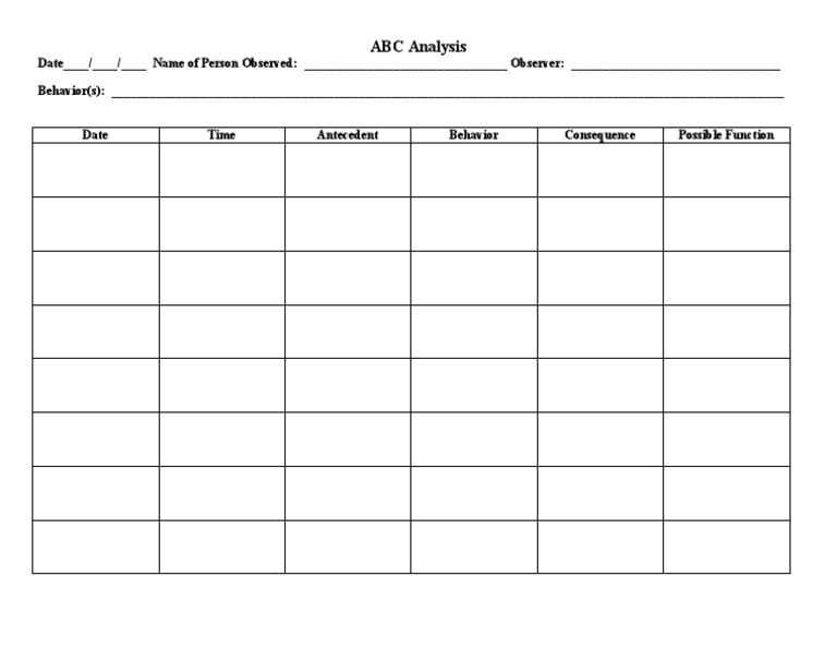 Blank ABC Chart | PDF