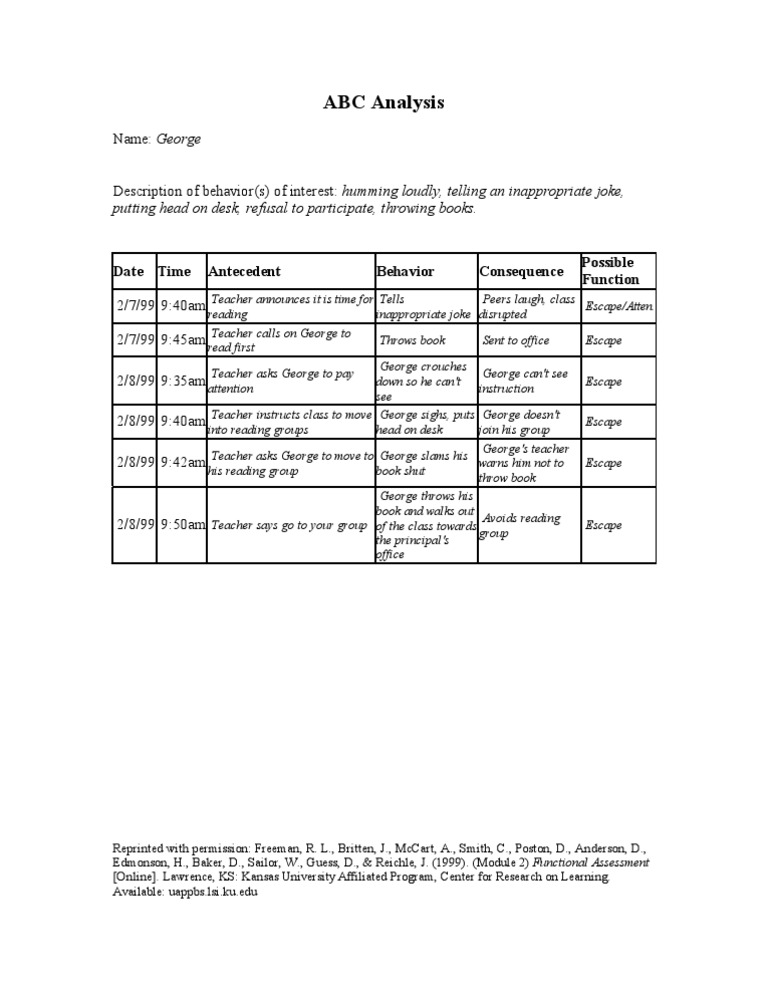 ABC Behavior Analysis for George | PDF