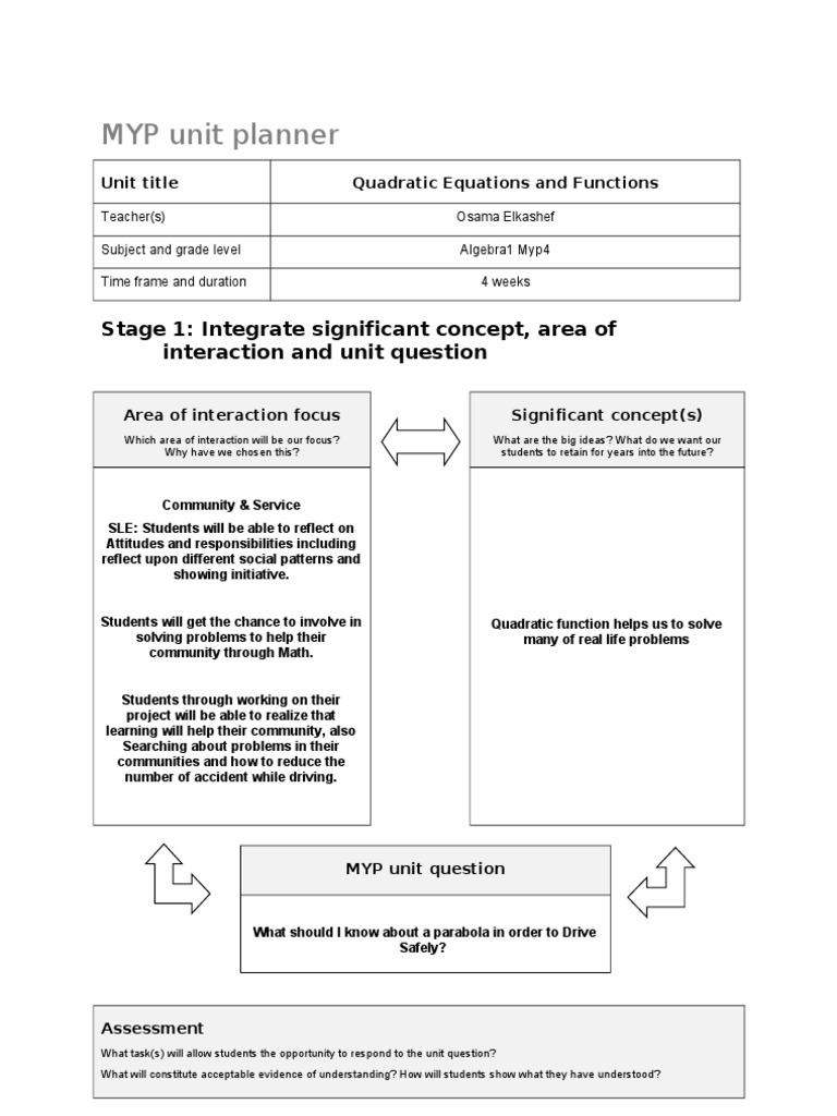 Example MYP Unit Planner Grade 9 Quadratics | PDF | Quadratic Equation ...