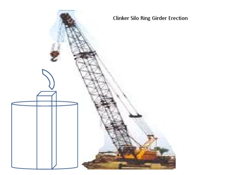 Clinker Silo Ring Girder Guide | PDF
