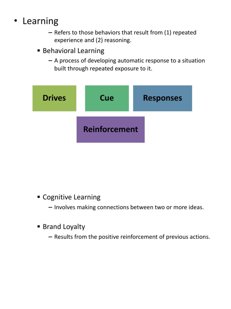 Learning: Drives Cue Responses | PDF | Consumer Behaviour | Attitude ...
