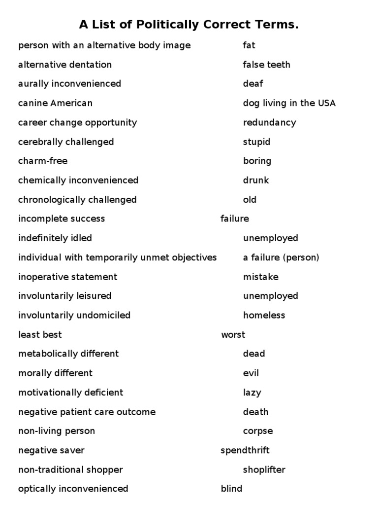 A List of Politically Correct Terms | PDF