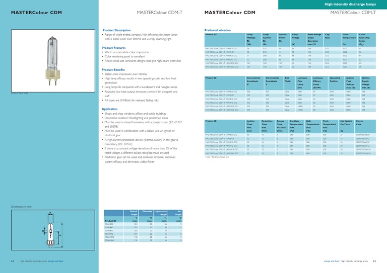 Mastercolour CDM-T Mastercolour CDM-T | PDF | Electrical Equipment ...
