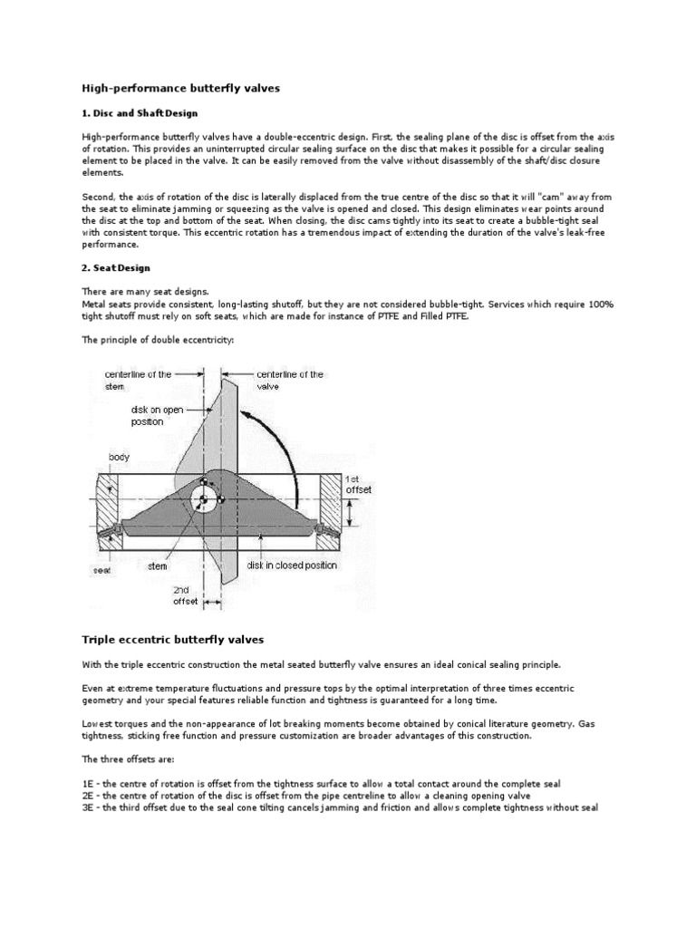 Butterfly Valve Principle | PDF | Valve | Mechanical Engineering
