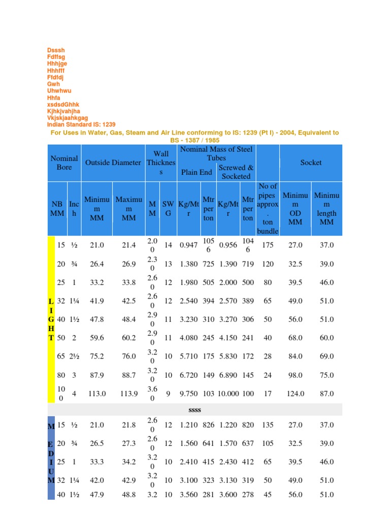 For Uses in Water, Gas, Steam and Air Line Conforming To IS: 1239 (PT I) - 2004, Equivalent To ...