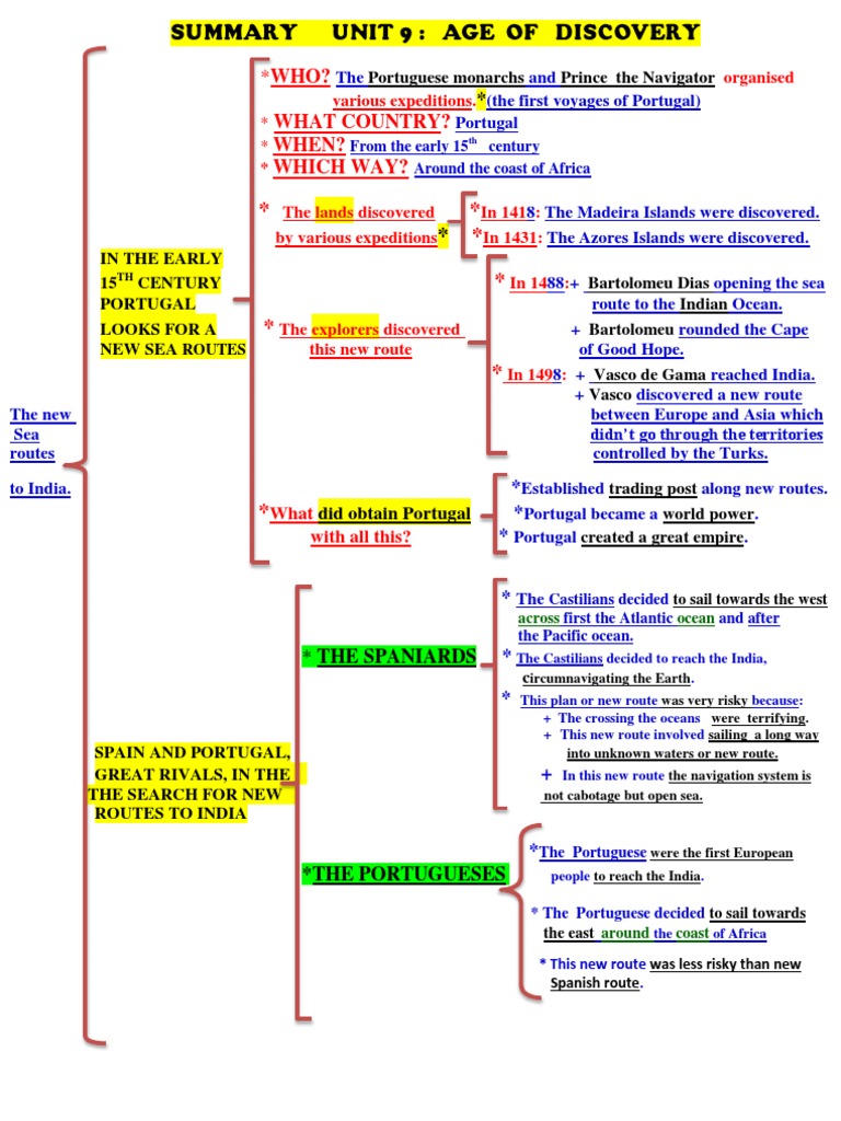 SUMMARY UNIT 9 Age Discovery | PDF | Voyages Of Christopher Columbus ...