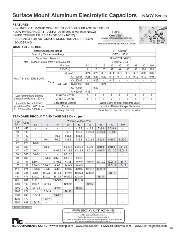 NIC Components NACY Series | PDF | Capacitor | Energy Storage