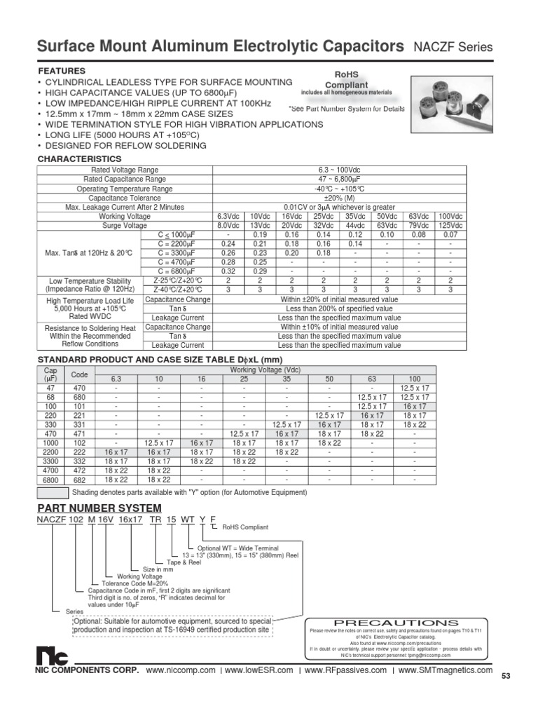 NIC Components NACZF Series | PDF | Capacitor | Components
