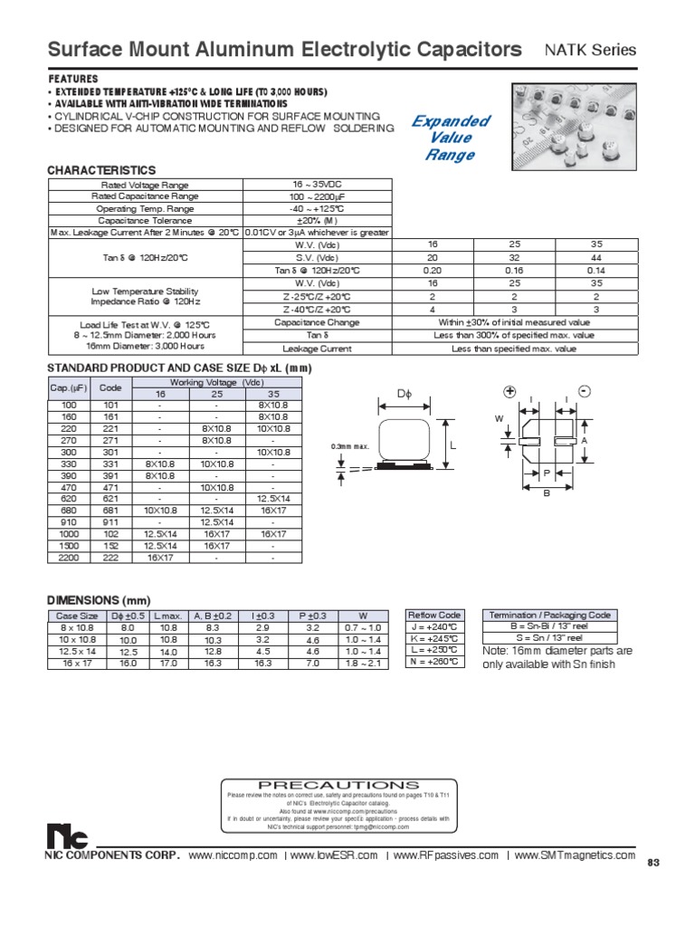 NIC Components NATK Series | PDF | Capacitor | Components