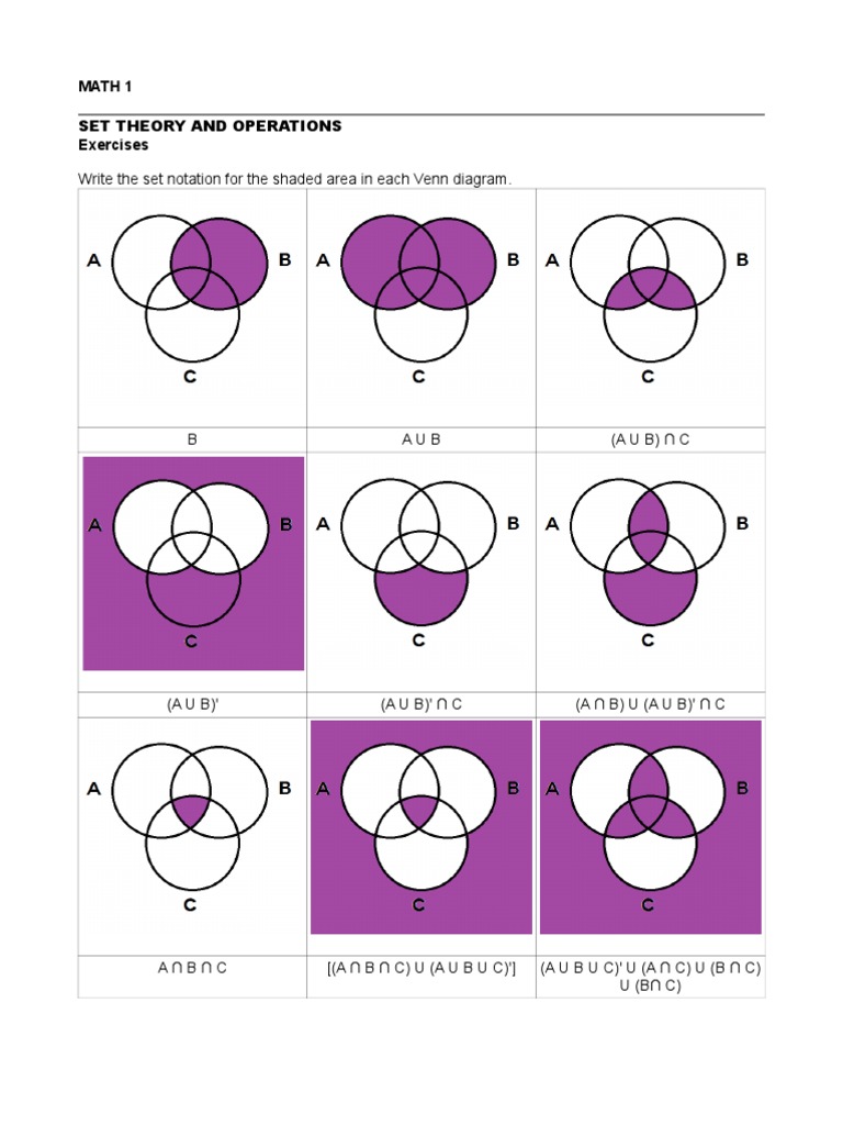 Set Theory Exercises and Solutions | PDF | Numbers | Rational Number