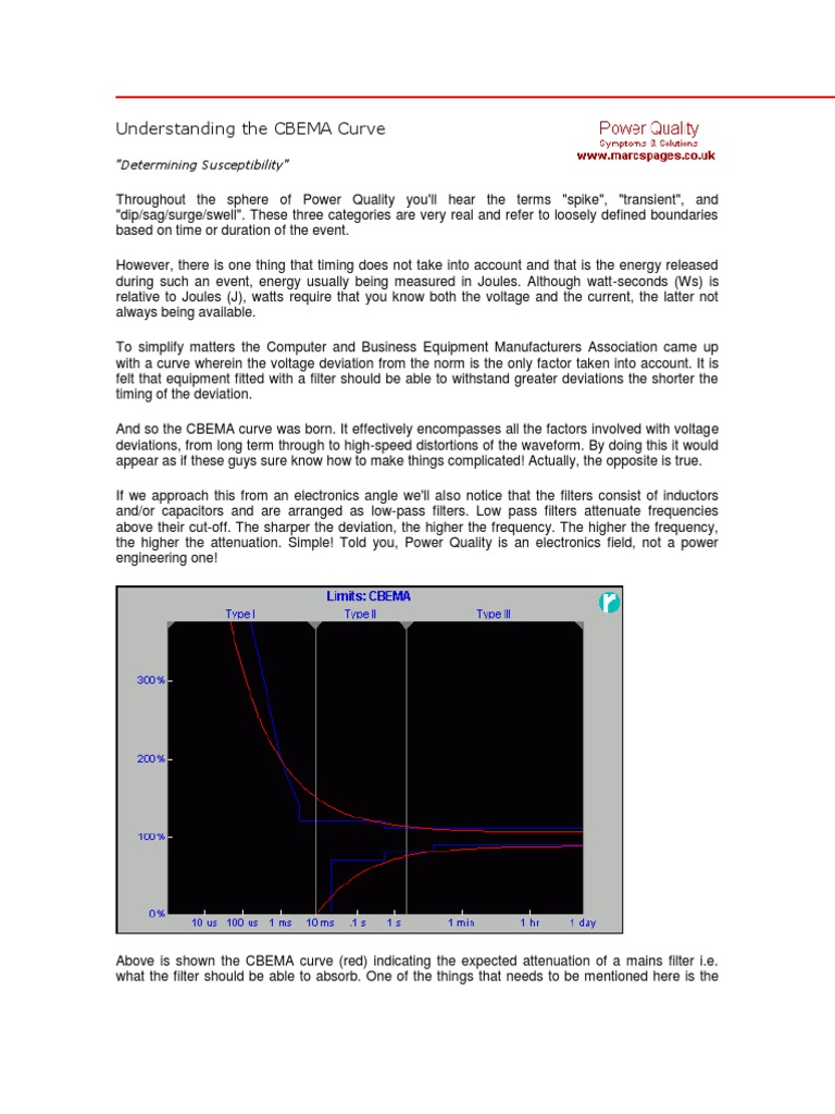 Understanding The CBEMA Curve | PDF | Power Supply | Electronic Filter