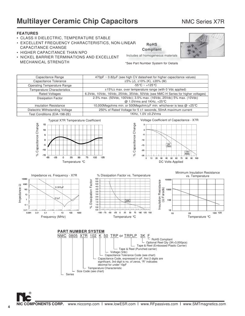 NIC Components NMC X7R Series | PDF | Capacitor | Capacitance